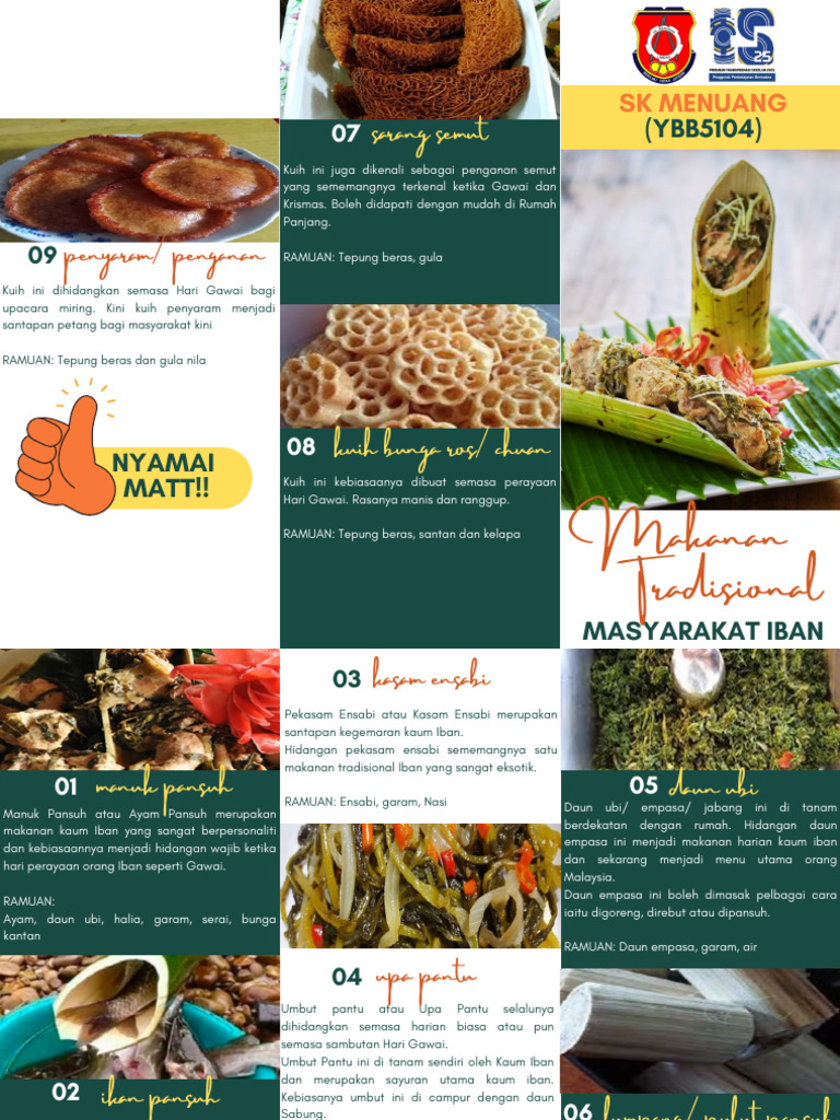 Brosur Makanan Iban | PDF