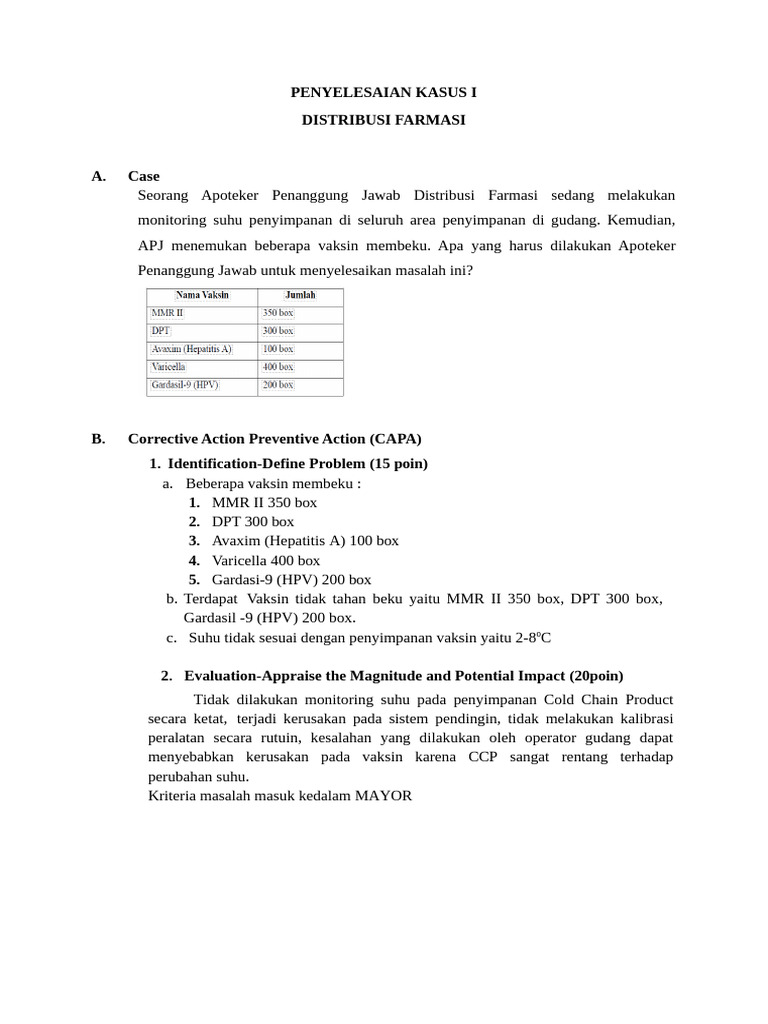 Format Penyelesaian Kasus Distribusi Farmasi | PDF
