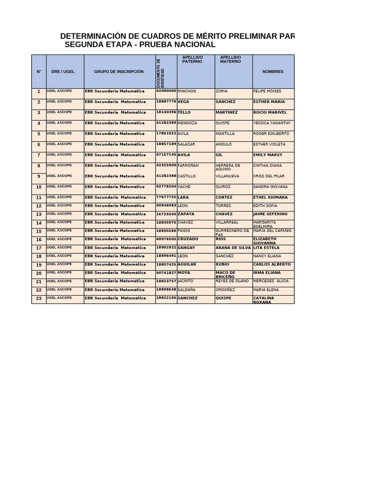 5131491-MATEMATICAS 2024 | PDF