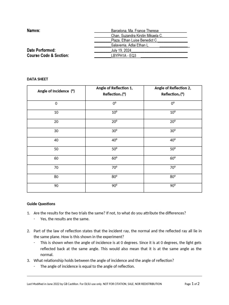 Law of Reflection Experiment Data | PDF | Reflection (Physics) | Mirror
