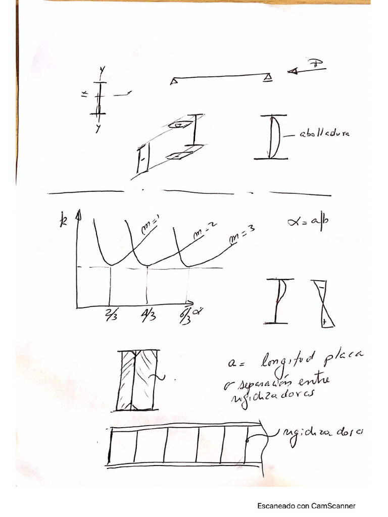 Compresión y Flexion | PDF