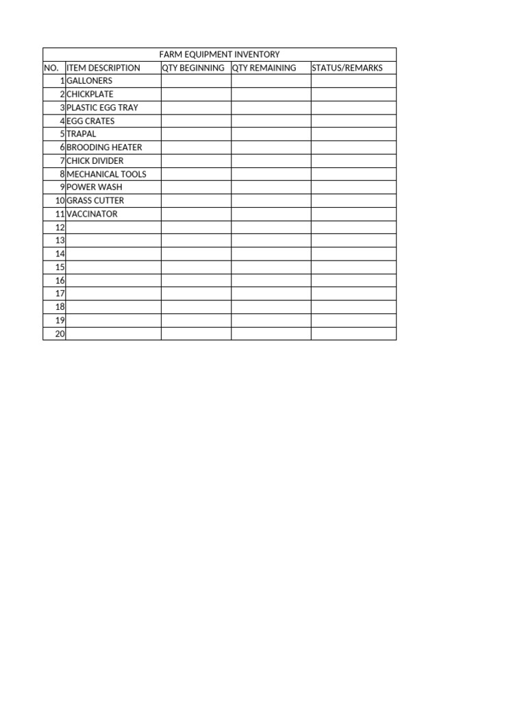 Farm Equipment Inventory List | PDF