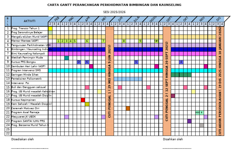 Carta Gant Perkhidmatan Bimbingan dan Kaunseling 2025 2 | PDF