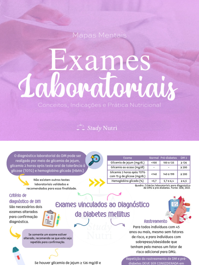 (Curso de Exames) Mapas Mentais | PDF | Creatinina | Anemia