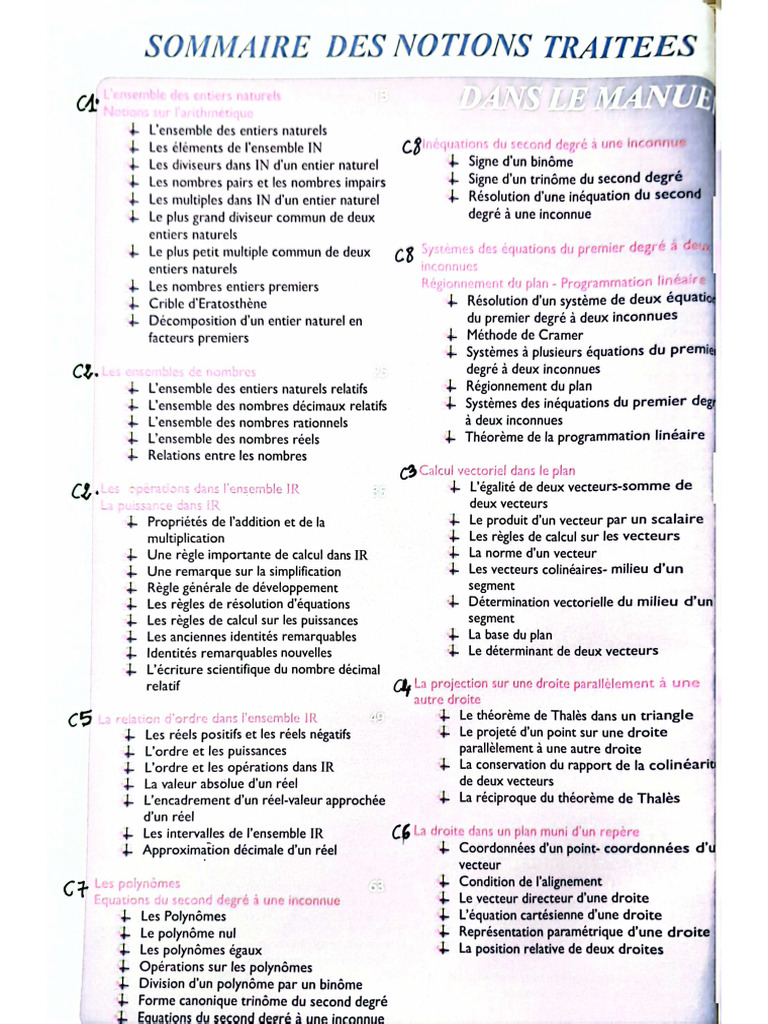 Sommaire Manuel Cours TC | PDF