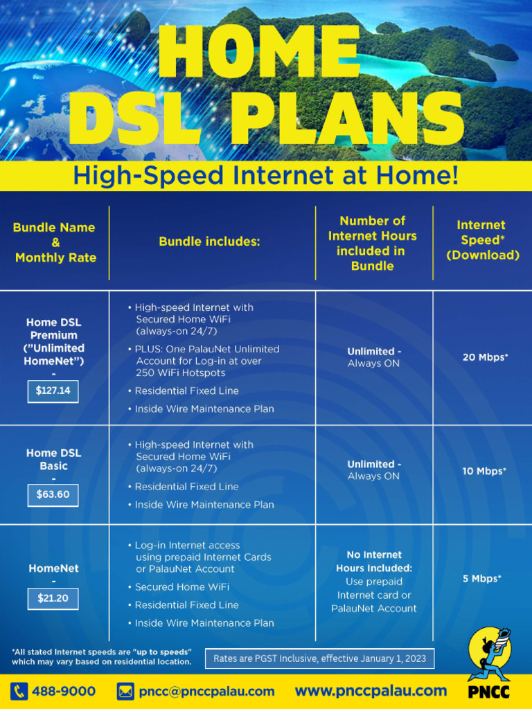 Home DSL Plans PGST 2023012015 | PDF