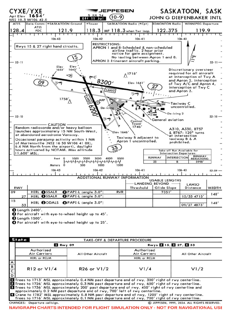 Cyxe 10-9 Taxi | PDF