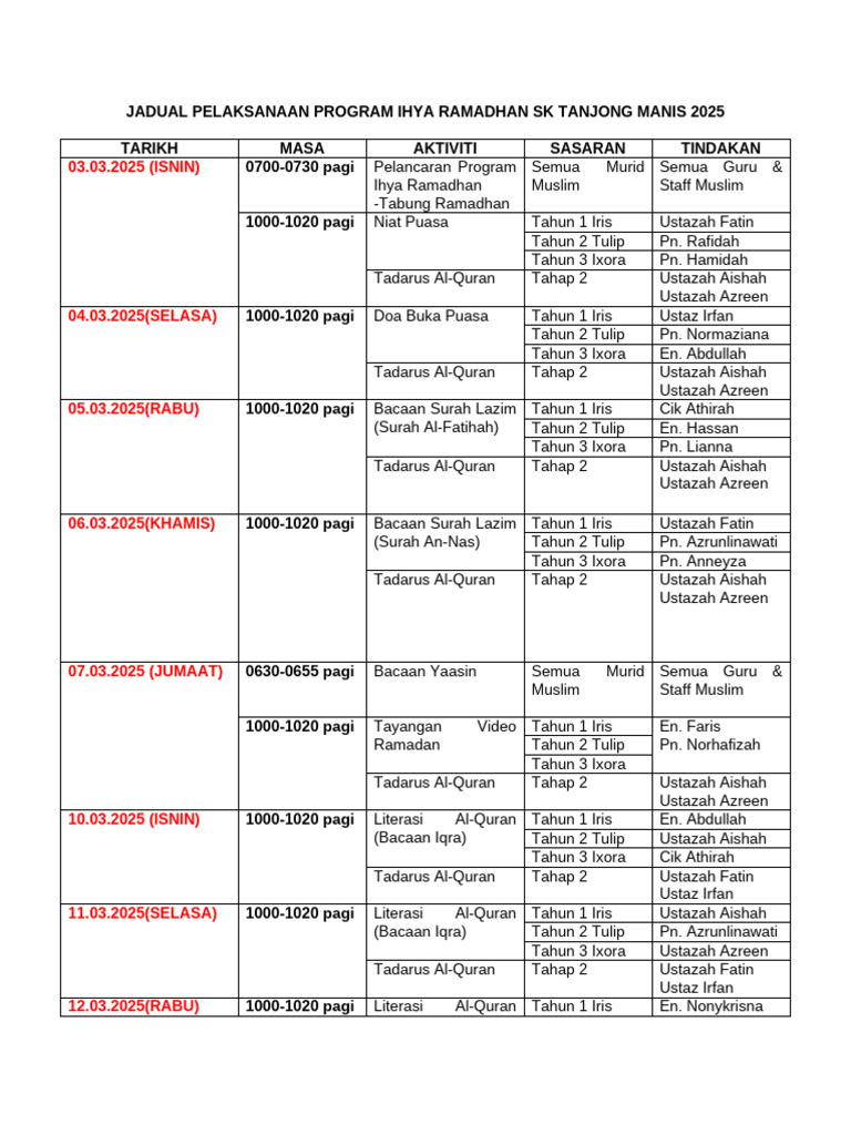 JADUAL PELAKSANAAN PROGRAM IHYA RAMADHAN SK TANJONG MANIS 2025 | PDF