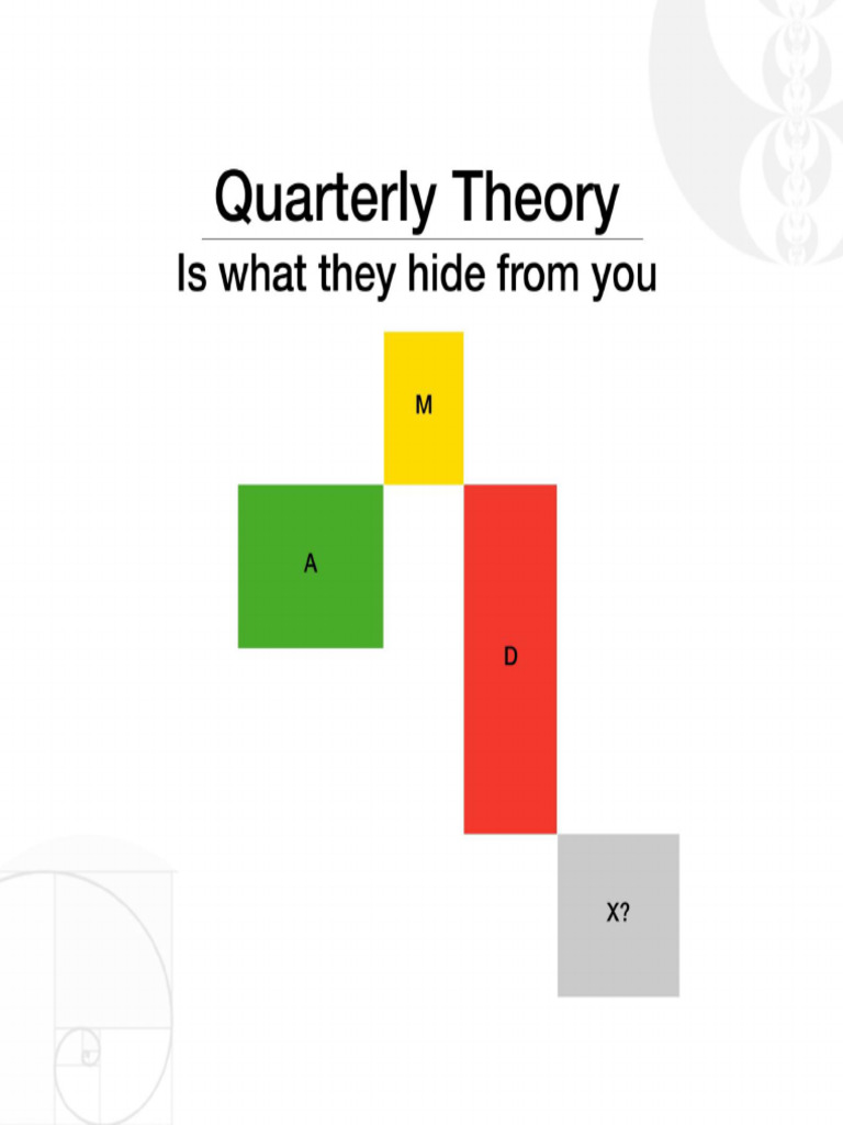 Quarterly Theory | PDF