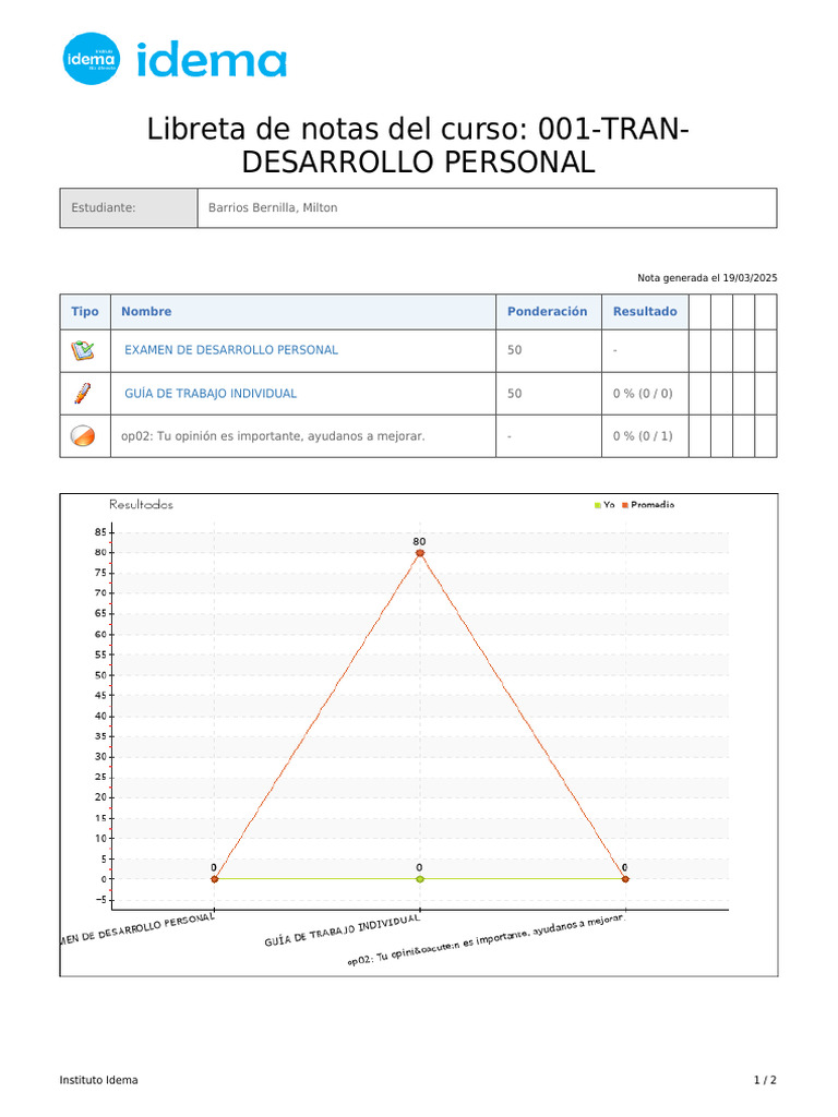 Libreta de Notas Del Curso: 001-TRAN-Desarrollo Personal: Estudiante ...