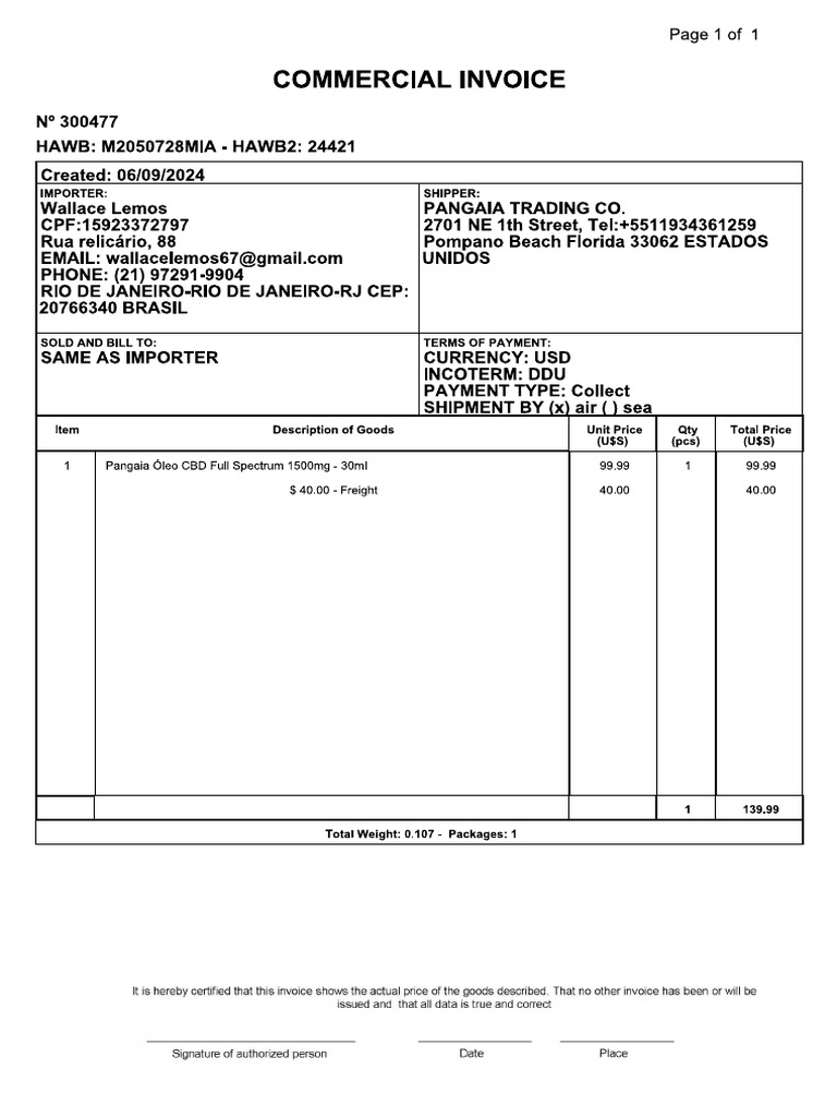 Invoice 24421 1 Remedio SET | PDF