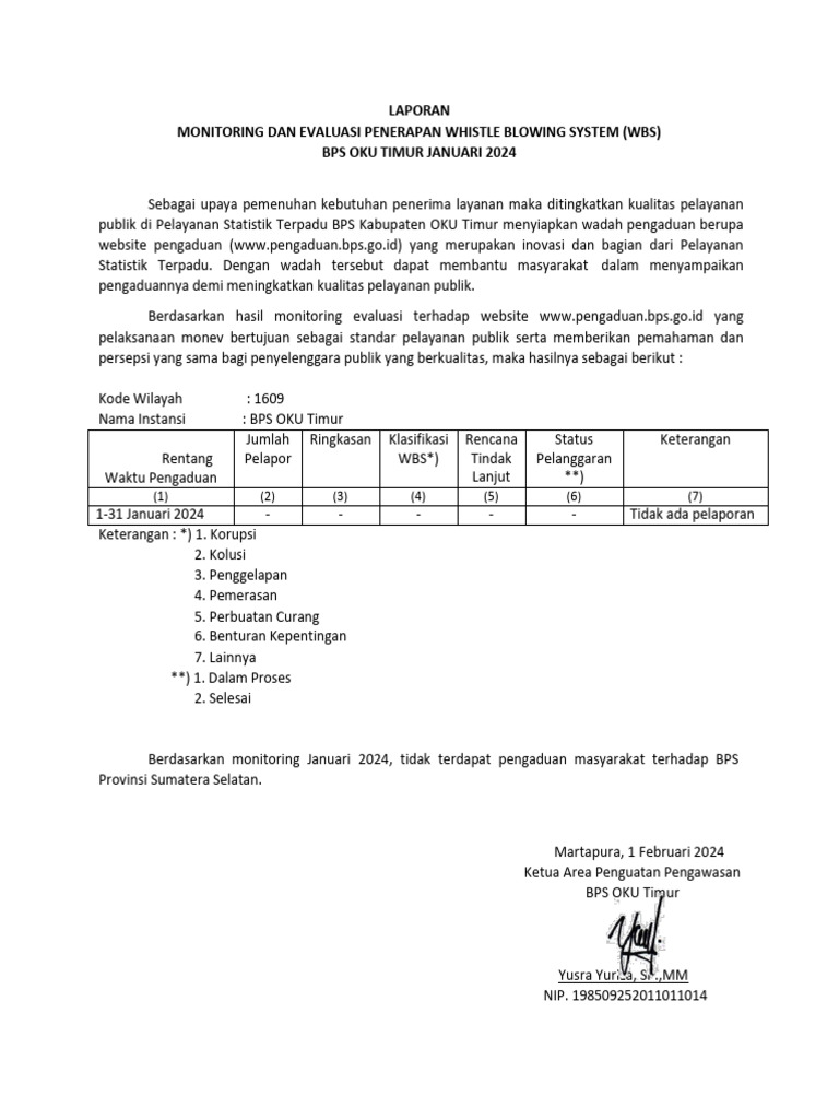 Laporan WBS 2024 | PDF