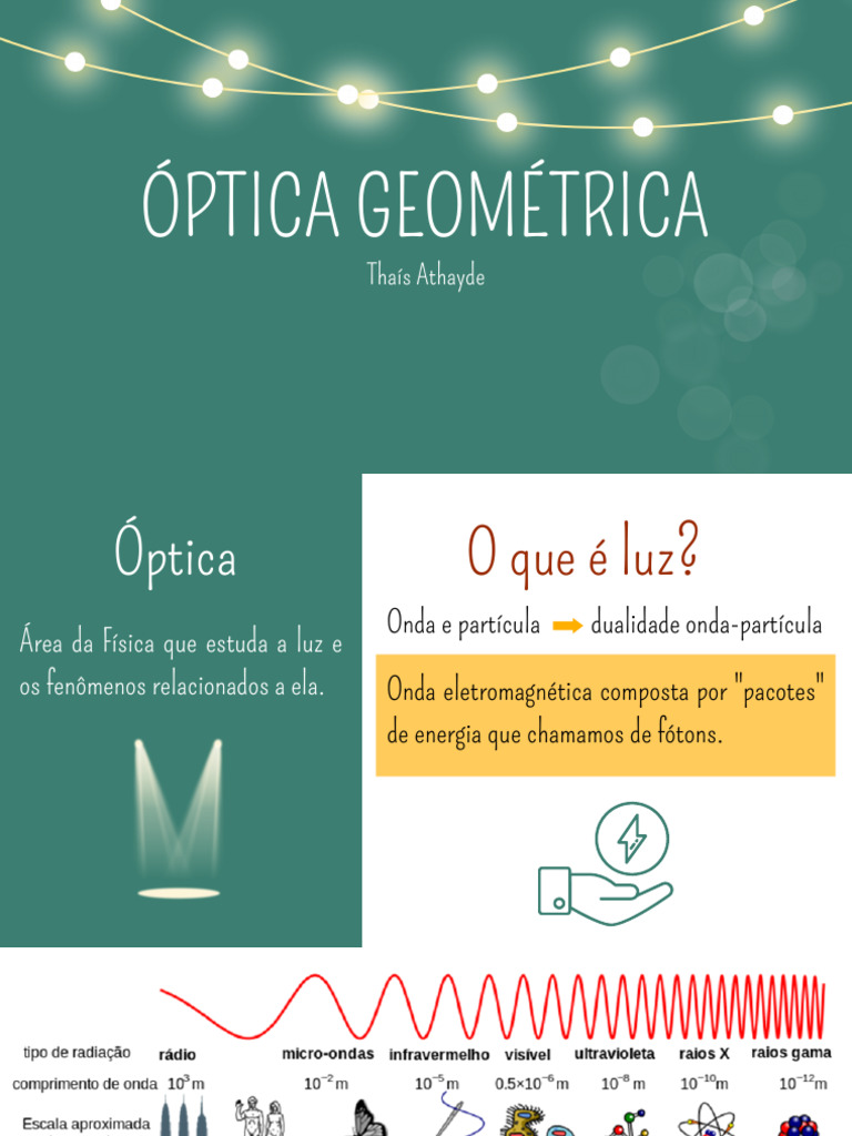 Fundamentos da Óptica Geométrica | PDF | Luz | Radiação eletromagnética