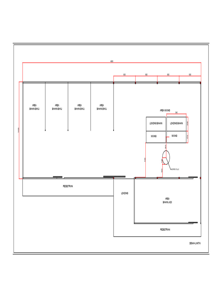 FEEDMILL Model | PDF