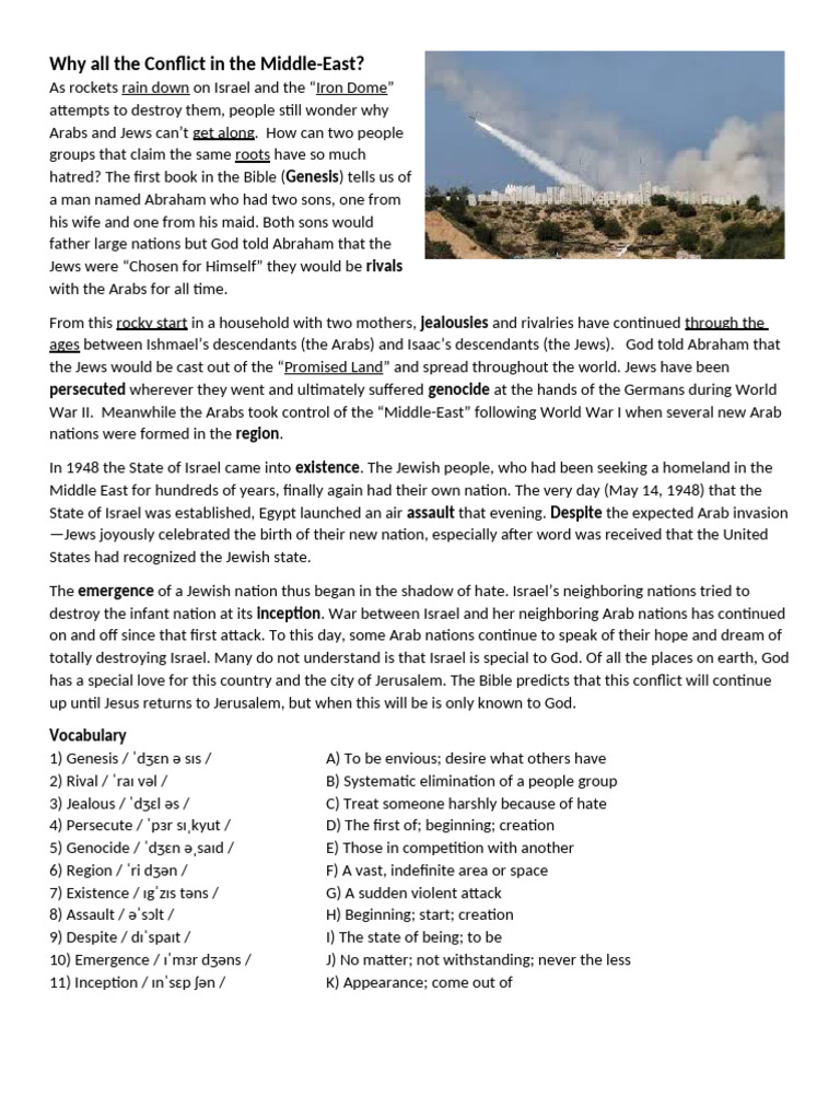 Understanding Middle East Conflict | PDF | Jews | Abraham