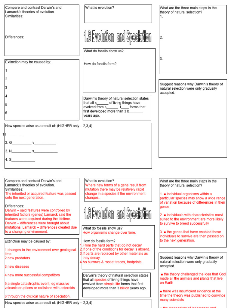 1.8 Evolution and Speciation | PDF | Evolution | Natural Selection
