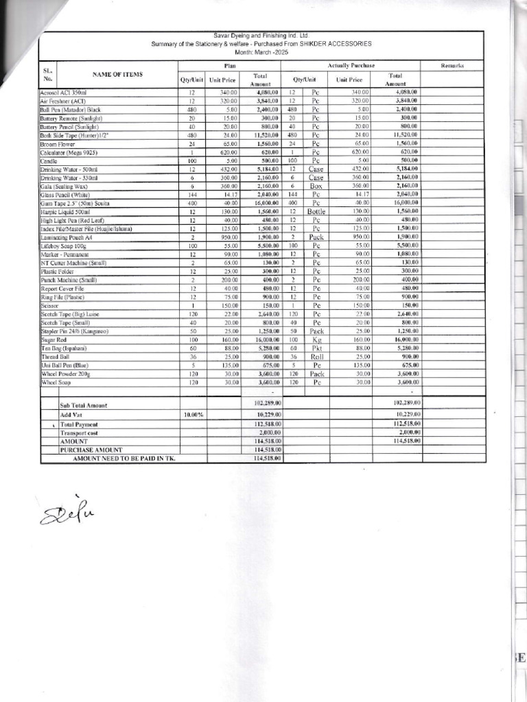 Sap Doc-194 (Vat & Tax) - 10229 | PDF
