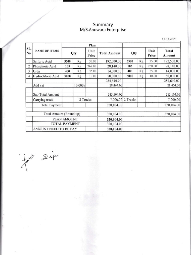 Vat&tax - SAP Doc No - (188+189) | PDF | Chemical Compounds