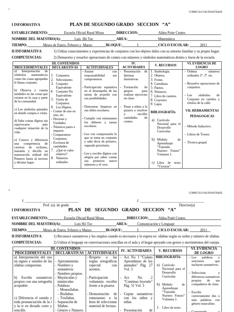66665311-PLANIFICACION-DE-SEGUNDO-CNB-GRADO-Prof-Luis-Ho-Toc | PDF ...