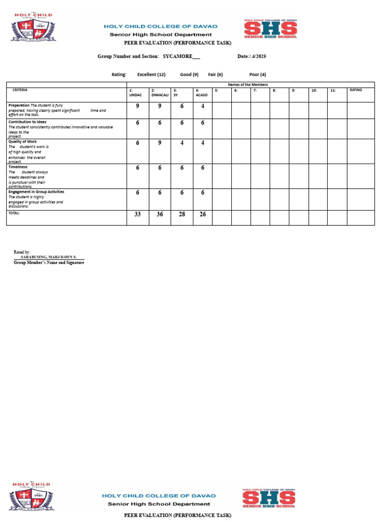 Q3 Performance Task Science PEER EVALUATION | PDF