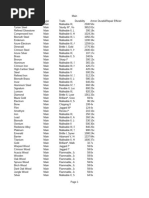 Minecraft Block Hardness | PDF | Minecraft | Materials