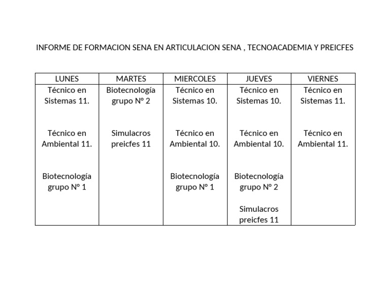 Informe de Formacion Sena en Articulacion Sena | PDF
