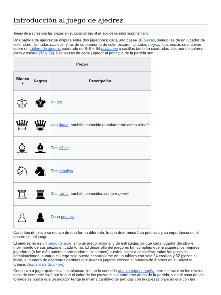 Introducción al juego de ajedrez | PDF | Ajedrez | Juegos competitivos
