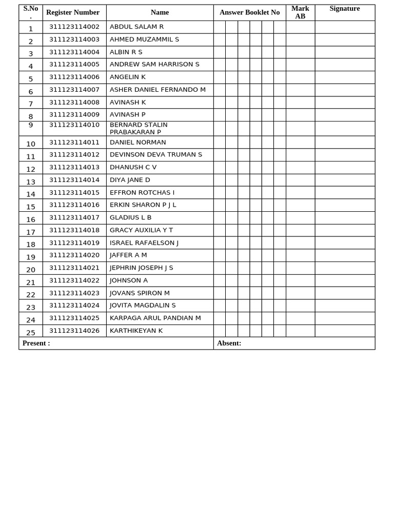 ME3393 - Manufacturing Processes | PDF