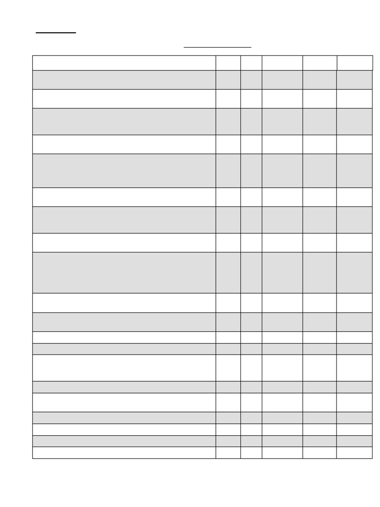 PCL 5 Spanish Version | PDF | Experiencia | Ira