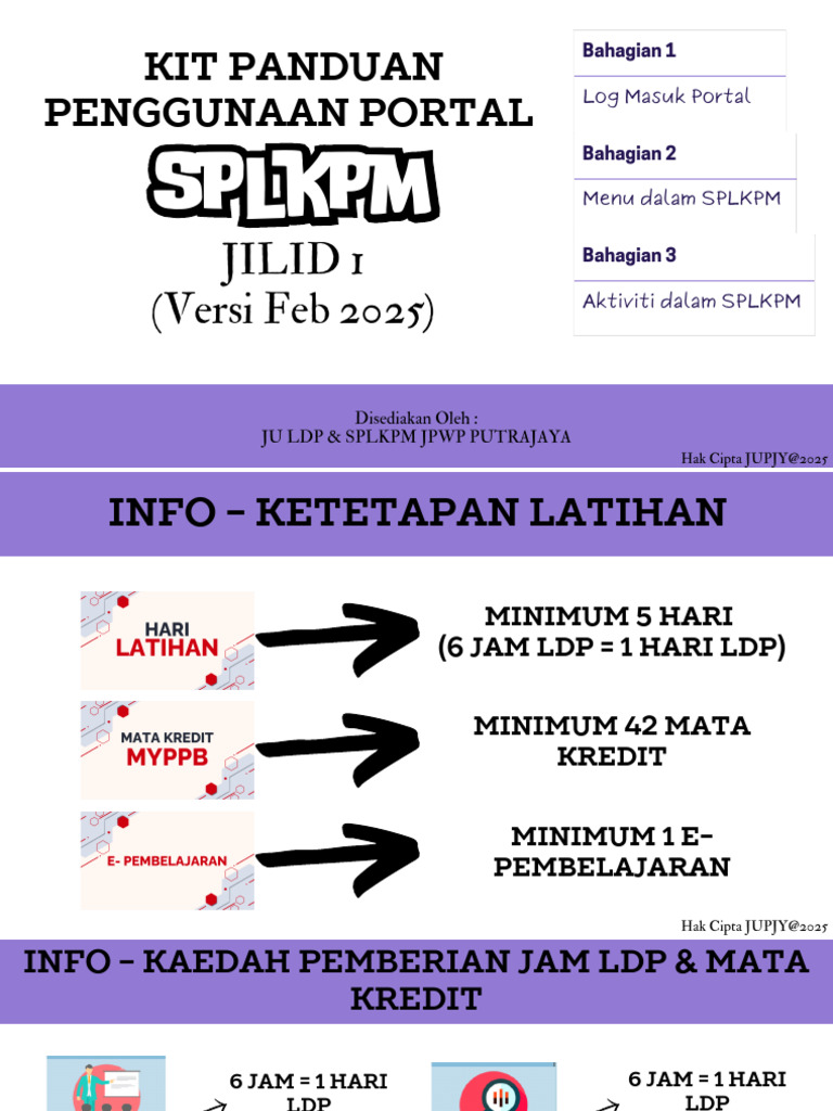 Kit Panduan SPLKPM - Jilid 1 | PDF