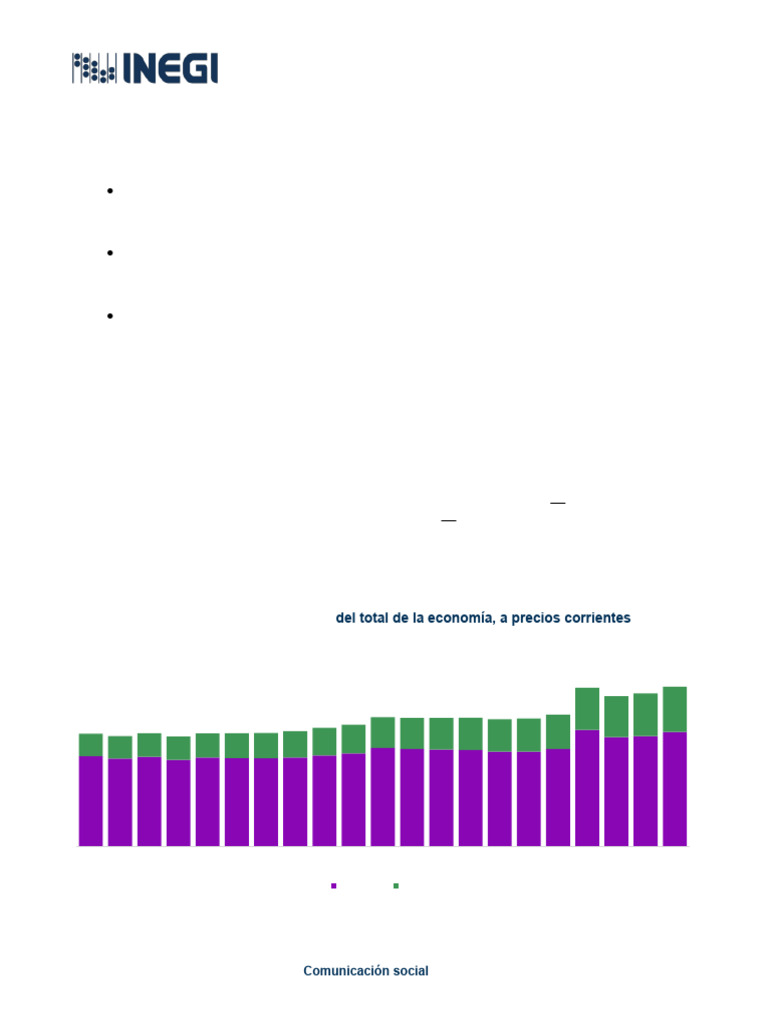 Inegi 2023 | PDF | Producto Interno Bruto | México