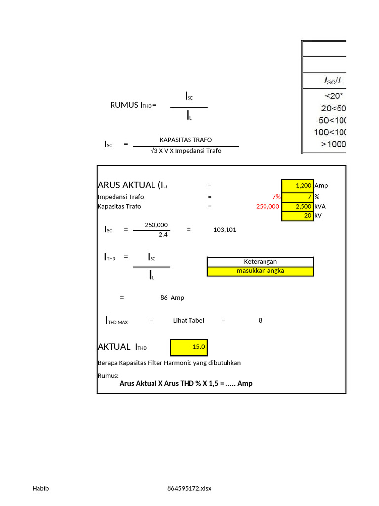 Perhitungan THD Arus | PDF