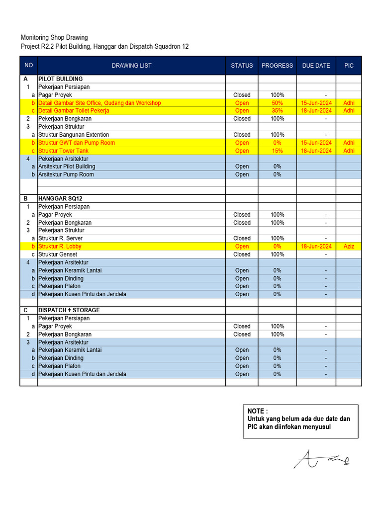 Pemantauan Shop Drawing Proyek R2.2 | PDF