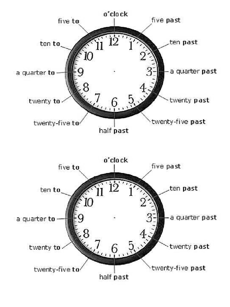 Analogue Clock | PDF