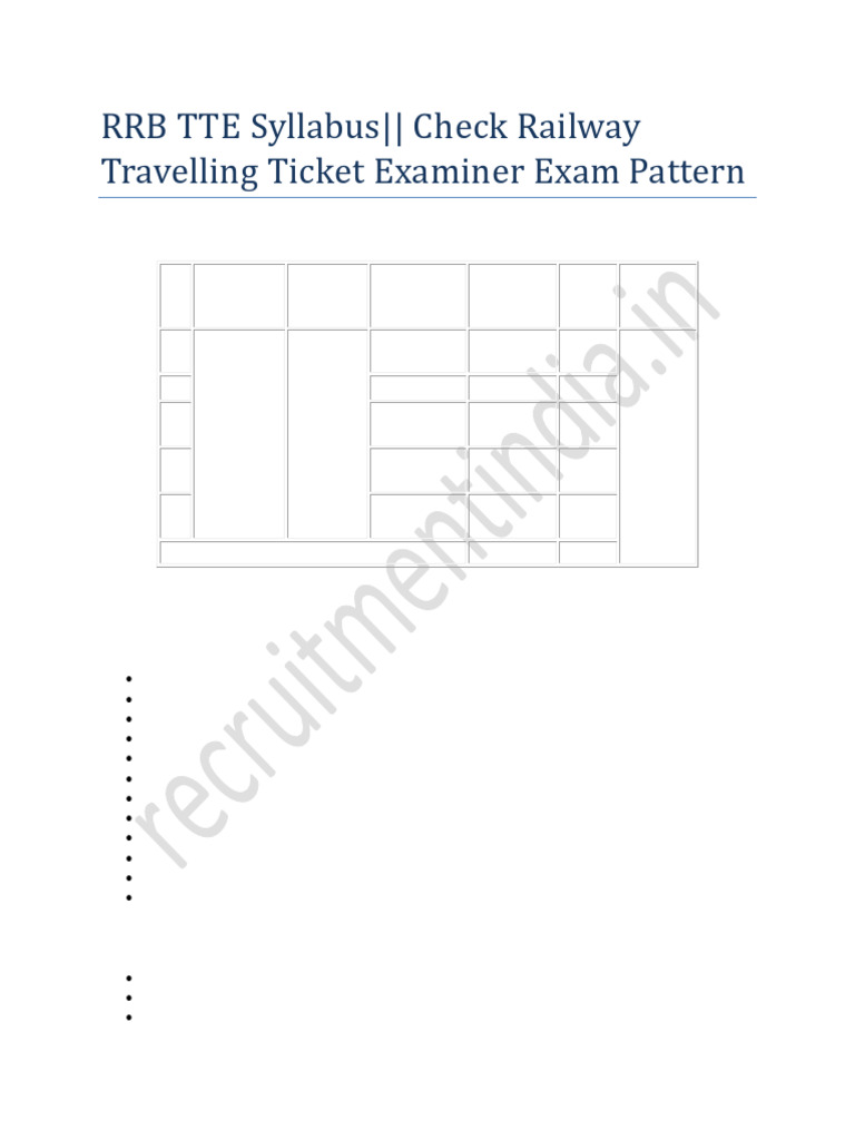 RRB TTE Syllabus | PDF | Reason | Science