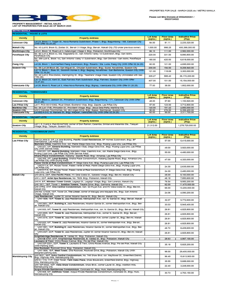 BDO Properties for Sale - March 2025 | PDF | Residential Buildings ...
