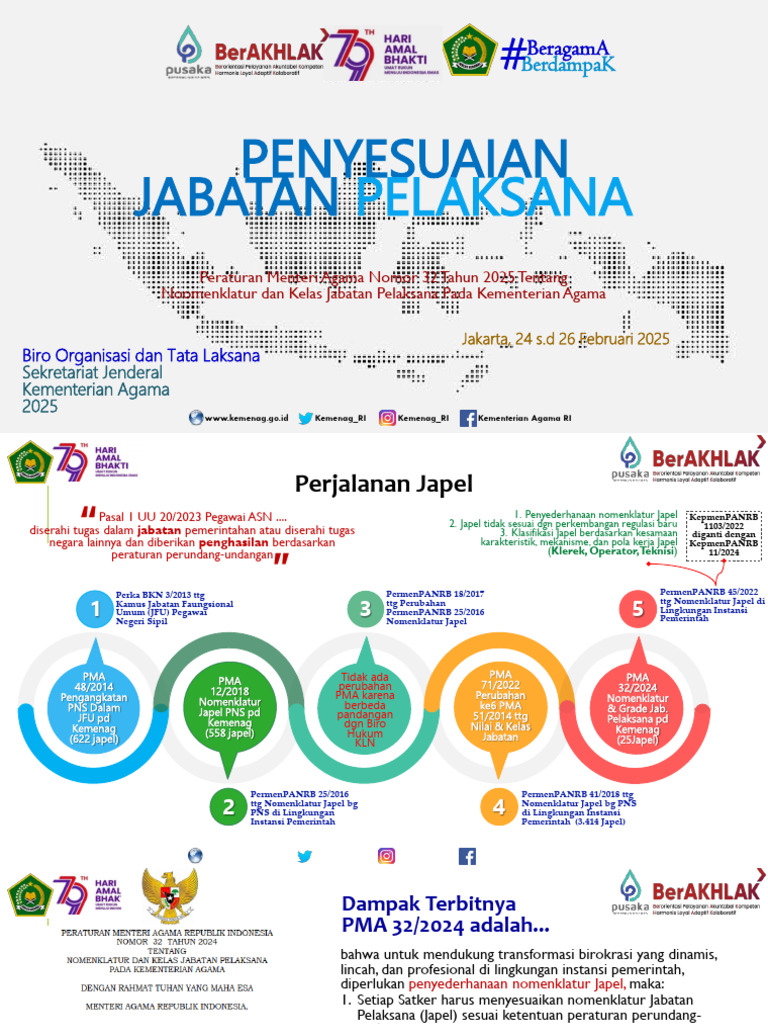 Materi Penyesuaian Japel-Revised | PDF