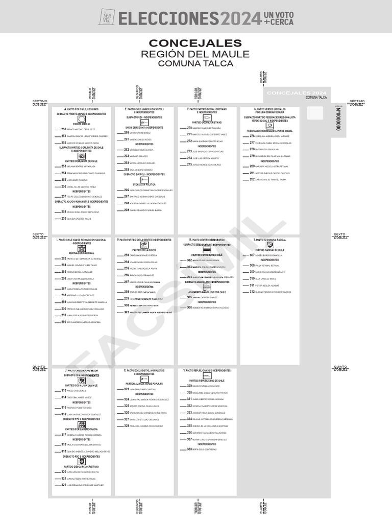 Conc 7 136 | PDF | Espectro político | Partidos políticos