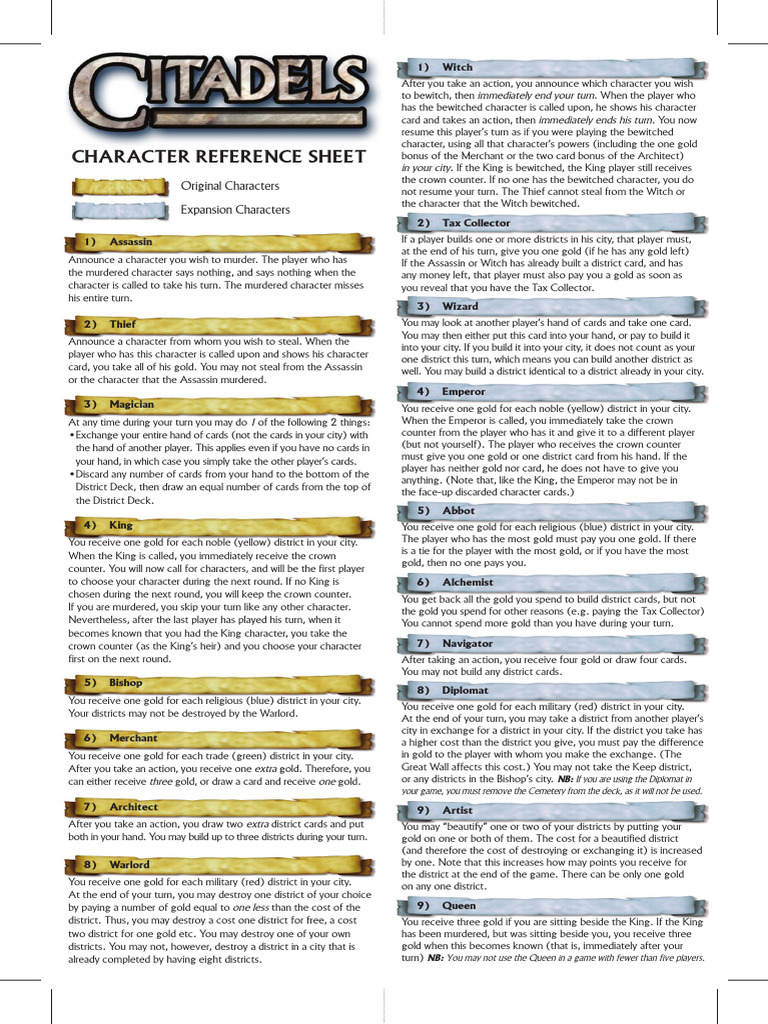 Character Reference Sheet for Game | PDF | Tabletop Games | Games Of ...