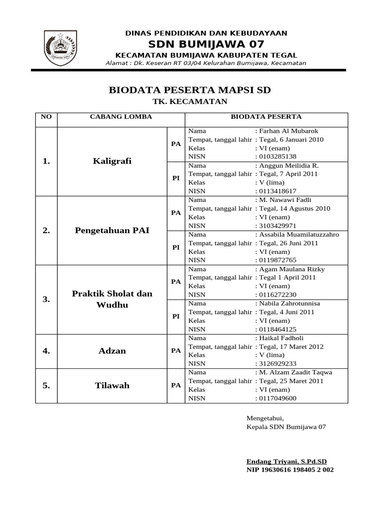 BIODATA PESERTA MAPSI SD | PDF