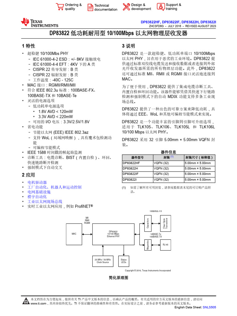 DP83822 | PDF | Computer Standards | Electronics