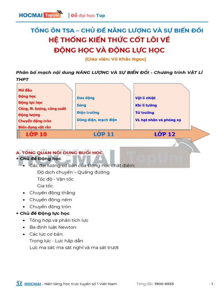 Chu de Dong Hoc - Dong Luc Hoc | PDF