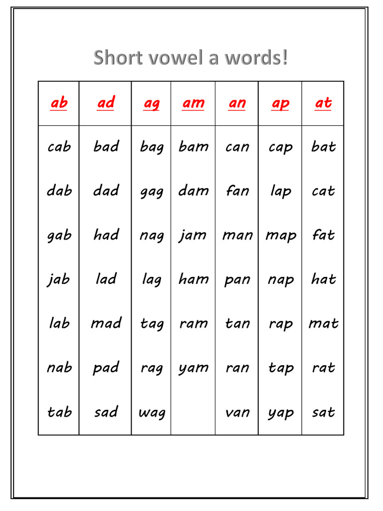 Vowel A CVC Words - 1 2 | PDF