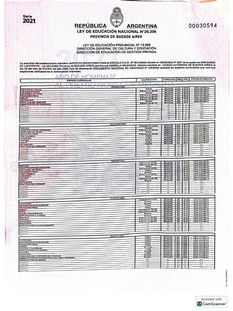 Título Secundario | PDF