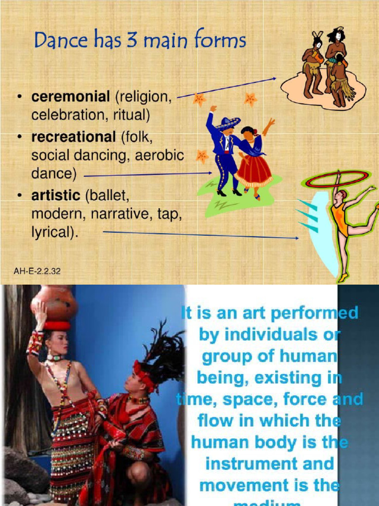 Dance Forms g7 | PDF
