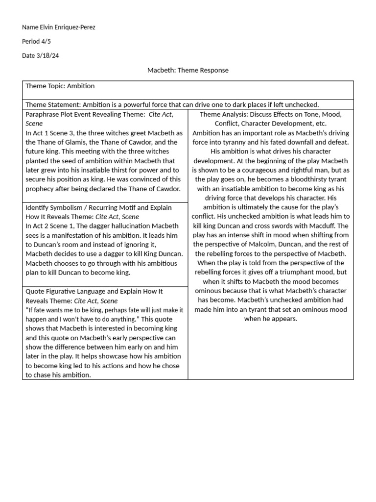 Macbeth's Ambition: A Dark Journey | PDF | Macbeth | Shakespearean ...