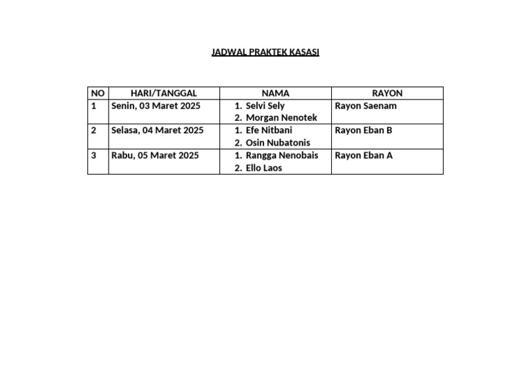 JADWAL PRAKTEK KASASI | PDF
