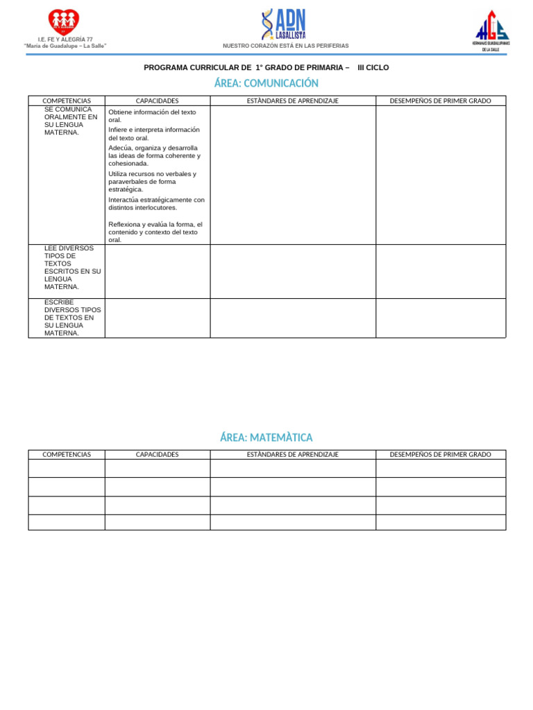 ESQUEMA DE PCI | PDF
