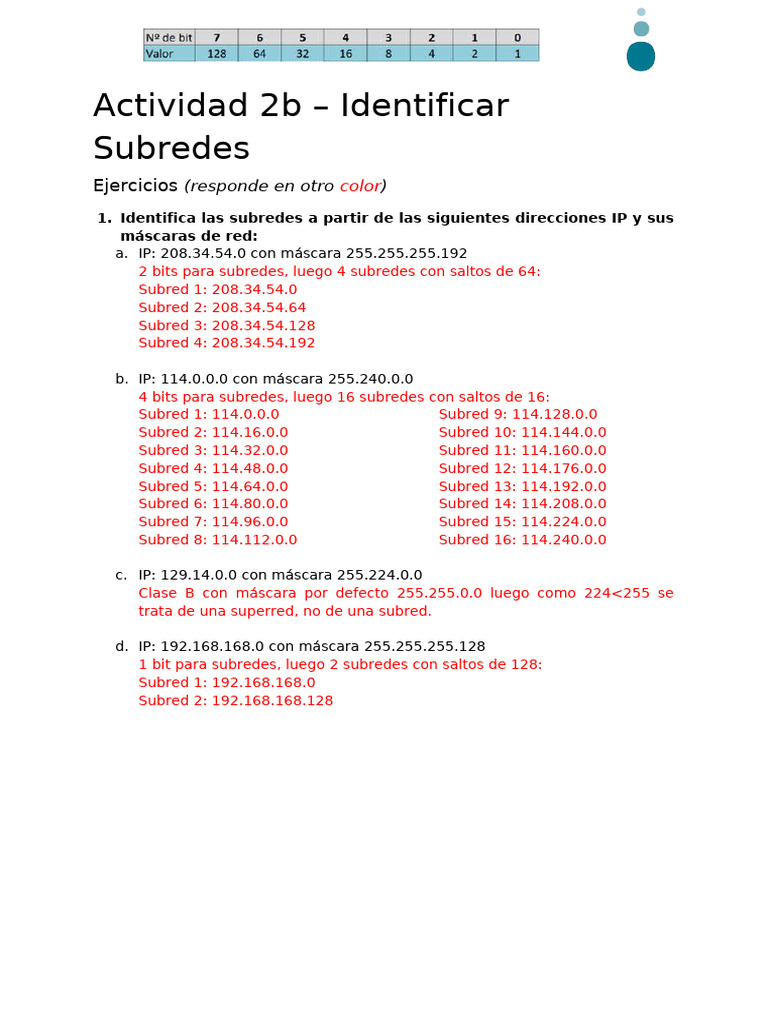 A2b - Identificar Subredes - SOL | PDF | Dirección IP | Protocolos de internet