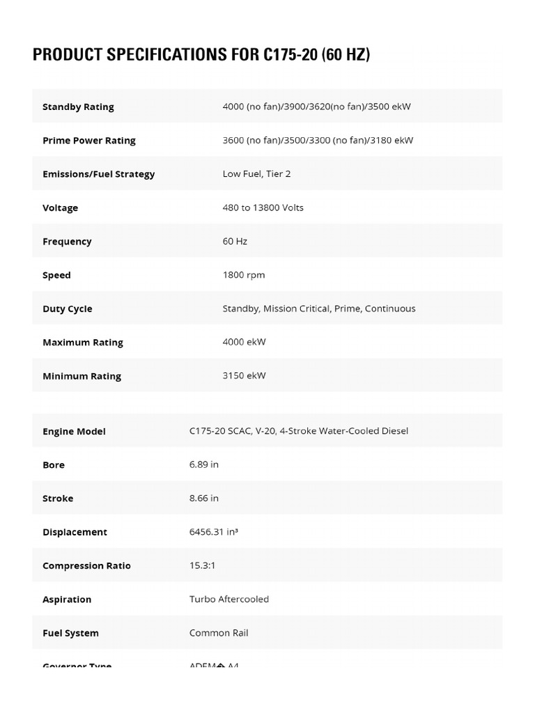C175 20 (60 HZ) | PDF